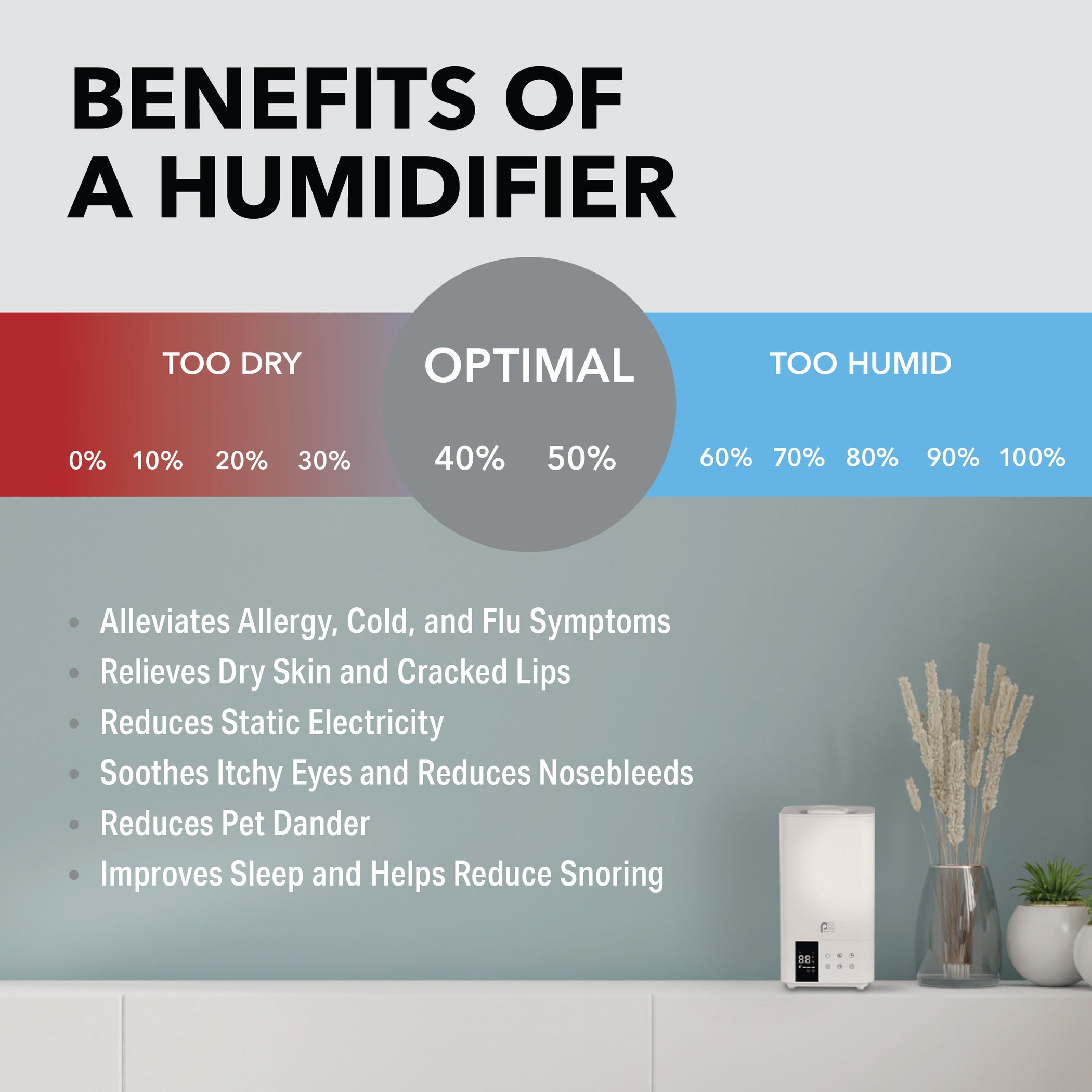 1.32 Gallon Ultrasonic Cool/Warm Mist Hybrid Humidifier with top-fill ...